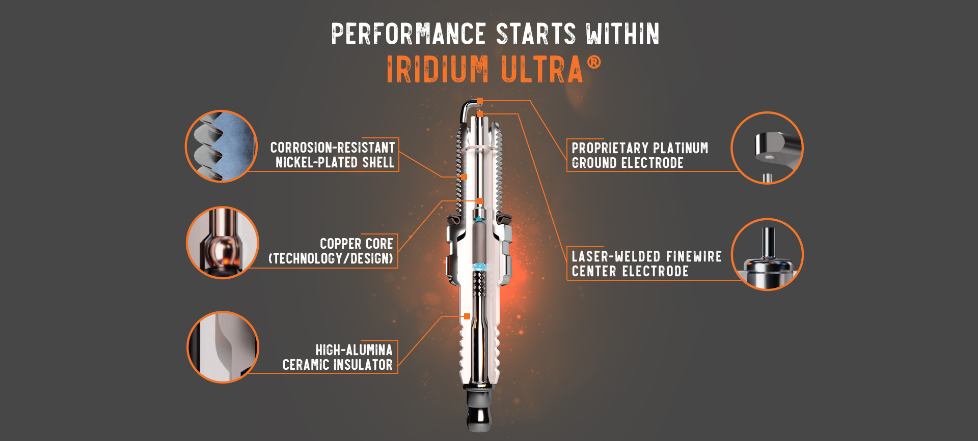 Igniting Your Passion | Autolite